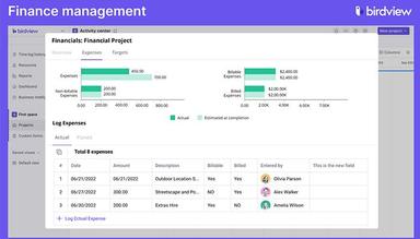 Birdview: Reviews, Pricing & Free Demo - Software Finder
