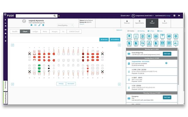 Fuse Software: Pricing, Demo & Features