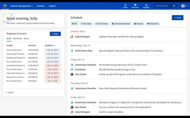 Fluxx Grant Management Software Get Free Demo - Latest Reviews & Pricing